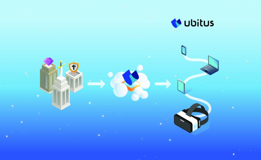 Ubitus GameCloud® Technology for VR Streaming | UBITUS